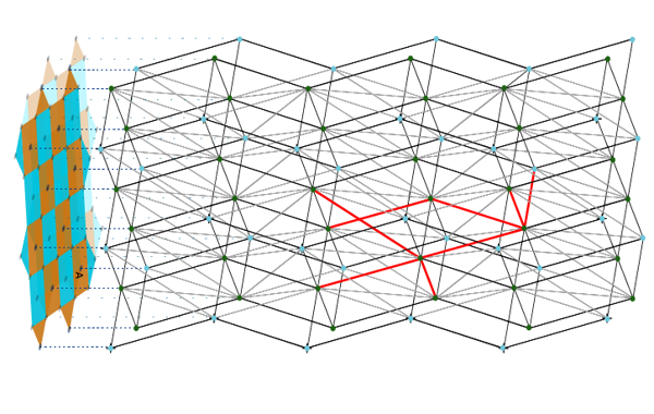 Quantum Error Correction: the grand challenge - Riverlane - Riverlane