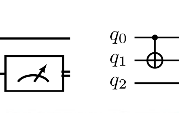 Quantum Error Correction The Grand Challenge Riverlane