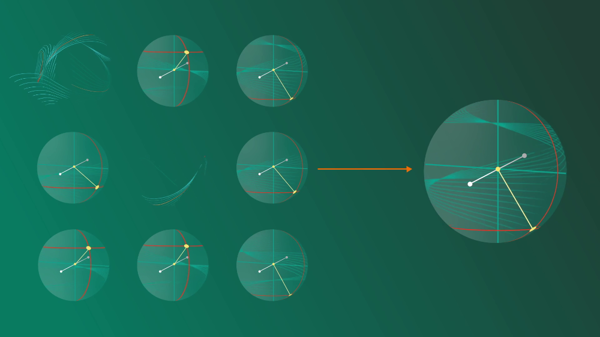 Quantum Error Correction The Grand Challenge Riverlane